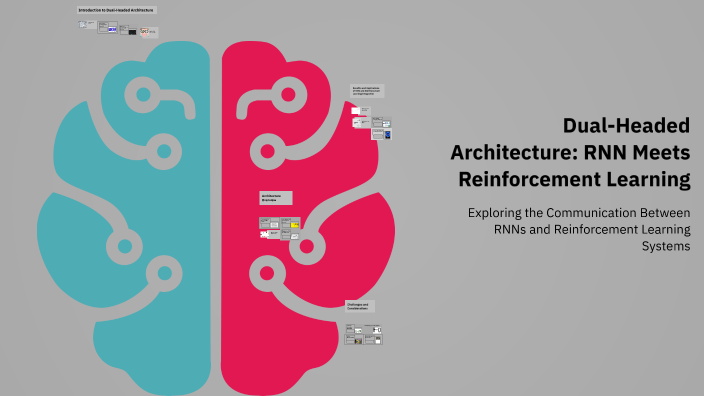 Dual-Headed Architecture: RNN Meets Reinforcement Learning by Sidharth ...