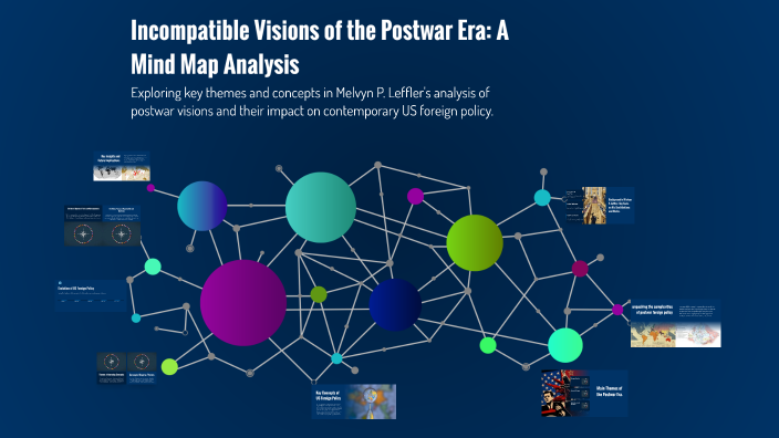 Incompatible Visions of the Postwar Era: A Mind Map Analysis by Aloura ...