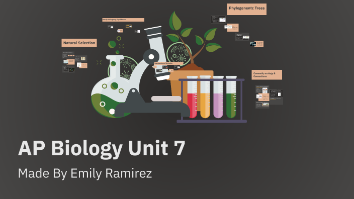 AP Biology Unit 7 by Emily Ramirez on Prezi
