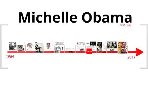 Timeline of Michelle Obama by Melanie Piper on Prezi