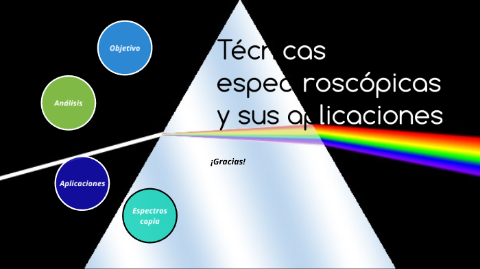 Las técnicas espectroscópicas y sus aplicaciones by marina masedo ruiz ...