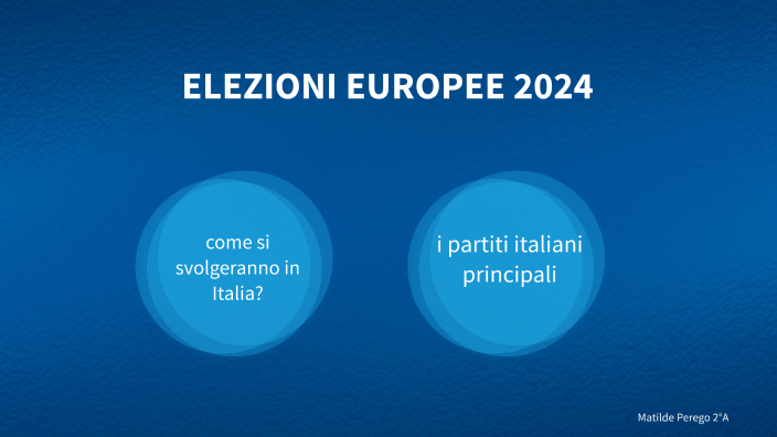 ELEZIONI EUROPEE 2024 by matilde perego on Prezi