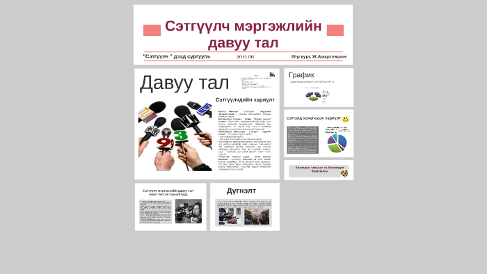 сайн сэтгүүлч ямар байх ёстой вэ? by pj puujee on Prezi