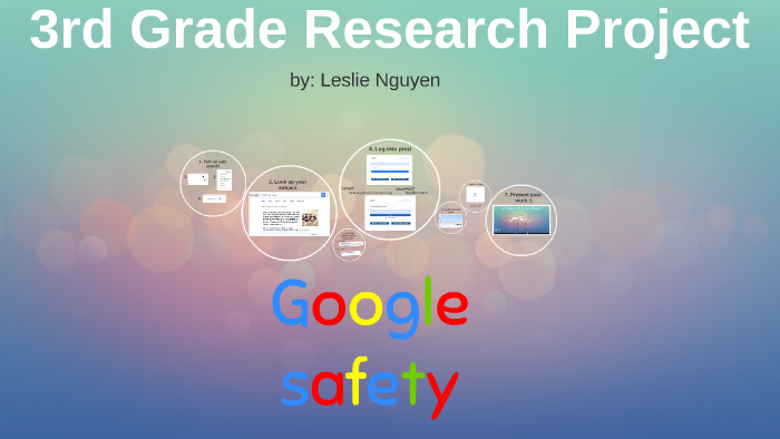 3rd Grade Research Project (Leslie made this) by Lower School Library ...