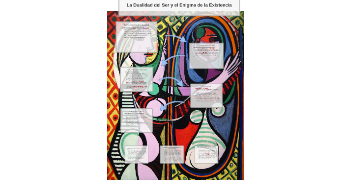 La Dualidad del Ser y el Enigma de la Existencia by Daniel Chavez on Prezi
