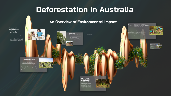 Deforestation in Australia by Riley Morris on Prezi