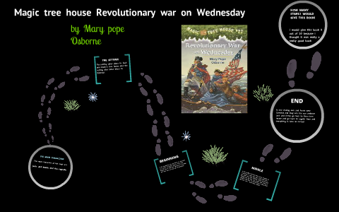 revolutionary war on wednesday by aliyah robinson on Prezi