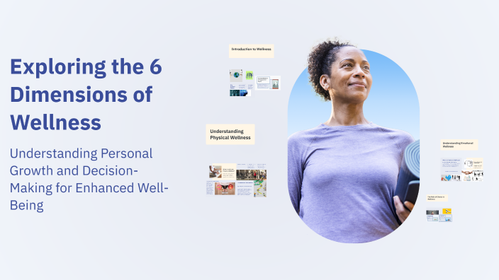 Exploring the 6 Dimensions of Wellness by SASHOY STEWART on Prezi