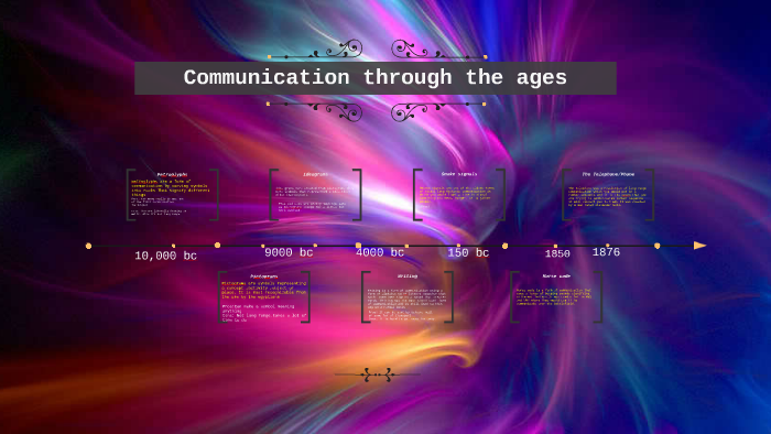 Communication through the ages by Daniel walmsley on Prezi