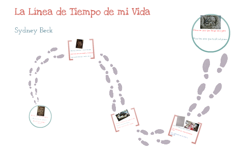 La Línea de Tiempo de mi Vida by Sydney Beck on Prezi
