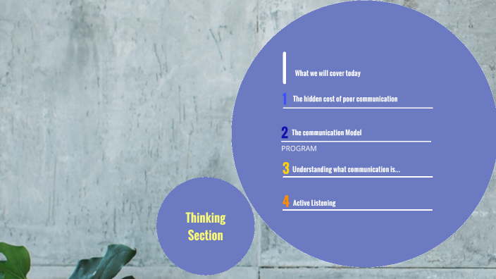 Effective Communications by Will Barrowcliffe on Prezi