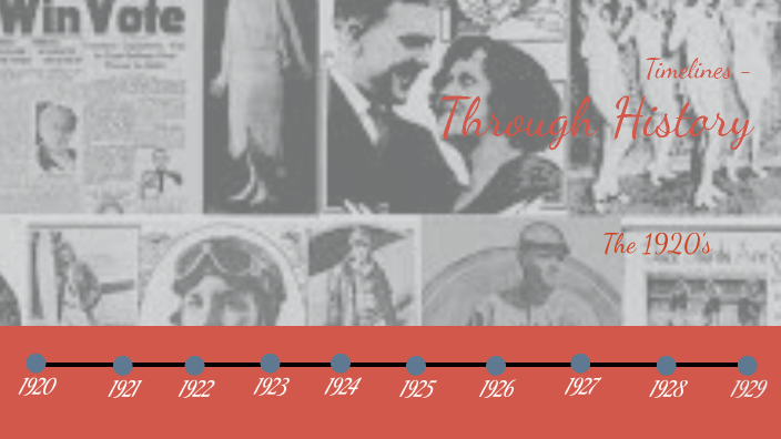 Pink Floyd - The Wall Timeline - Christina Thomas by Christina Thomas ...