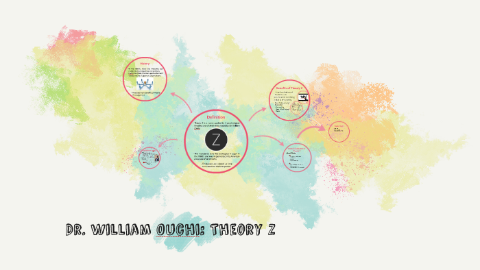 Dr. William Ouchi: Theory Z by Isabella Speranza on Prezi