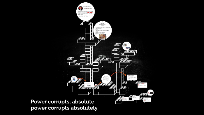 Power corrupts; absolute power corrupts absolutely by Raquel Rufino on ...