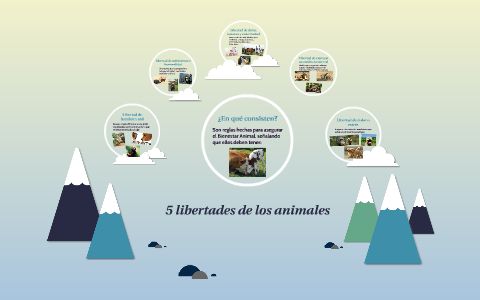 5 libertades de los animales by Arnoldo Valenzuela Mercado on Prezi