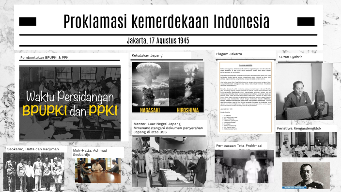 Proklamasi Kemerdekaan RI by guru sejarah on Prezi