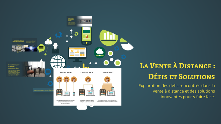 La Vente à Distance : Défis et Solutions by Paul Leduc on Prezi