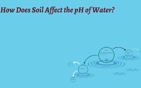 How Does Soil Affect the pH of Water? by Mai Gaafar on Prezi
