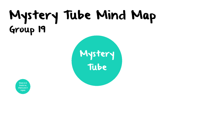 Mystery Tube Mind Map by Nicole Lawrence on Prezi