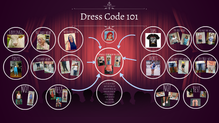 Dress Code 101 by Nichole Nolan on Prezi