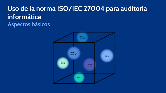 Norma ISO IEC 27004 by Airaly Cañizales Guillent on Prezi