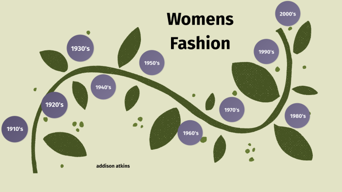 Development of women's fashion through decades by Addison Atkins on Prezi