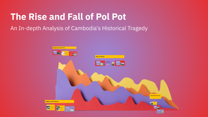 The Rise and Fall of Pol Pot by Kim Dolezal on Prezi