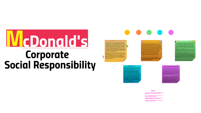 McDonald's Corporate Social Responsibility by Valeria Murcia on Prezi