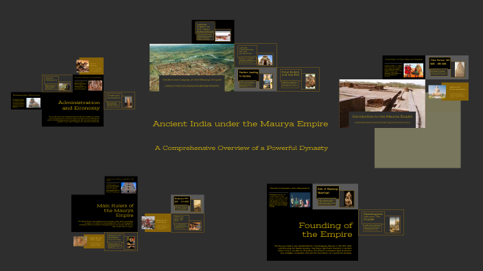 Ancient India under the Maurya Empire by ABDU RAZAK on Prezi