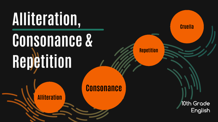 Alliteration, Assonance, Consonance by Alexa Spann on Prezi