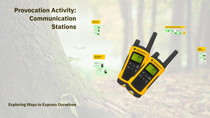 Provocation Activity: Communication Stations by Samantha McDermott on Prezi
