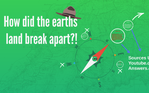 How did earths land break apart?! by Prezi B on Prezi