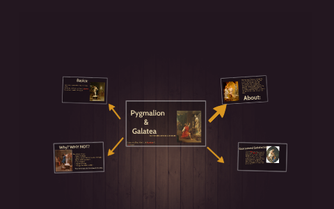Pygmalion & Galatea by Kursten Good on Prezi