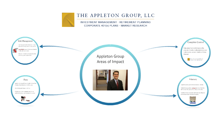 Appleton Group Impact by Appleton Group LLC on Prezi