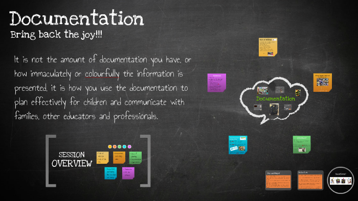 ECTA Conference- Documentation by ACECQA on Prezi
