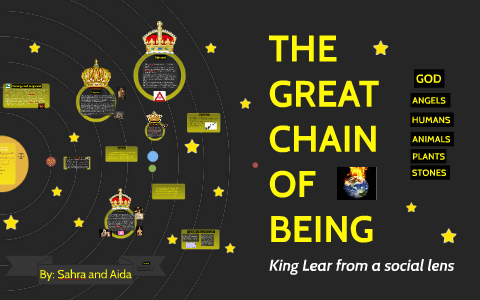 THE GREAT CHAIN OF BEING by Sahra Omer on Prezi