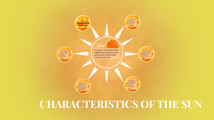 Characteristics of the Sun by Janina Pichay on Prezi