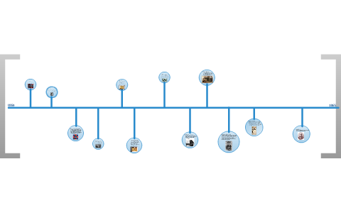 Civil War/Reconstruction Timeline by Cyle Ian Dowda on Prezi