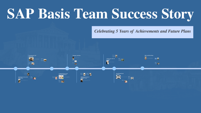 SAP Basis Team Success Story by Cozan Adrian on Prezi