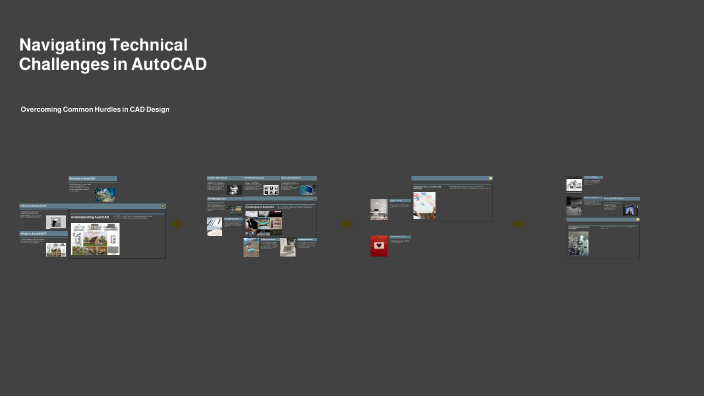 Navigating Technical Challenges in AutoCAD by Malik Alajeeli on Prezi