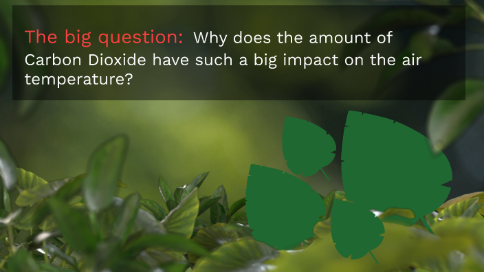 Climate Change by Avah Robinson on Prezi