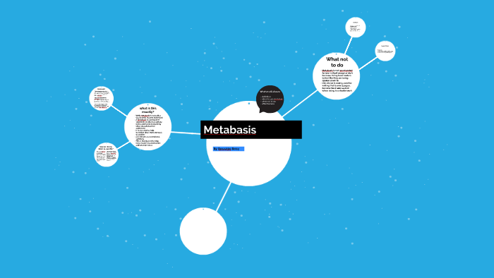 Metabasis by Betsy Benavides on Prezi
