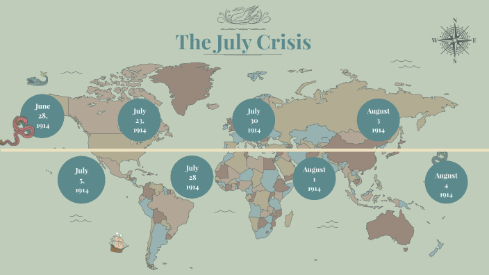 The July Crisis Timeline by Sierra Lewis on Prezi