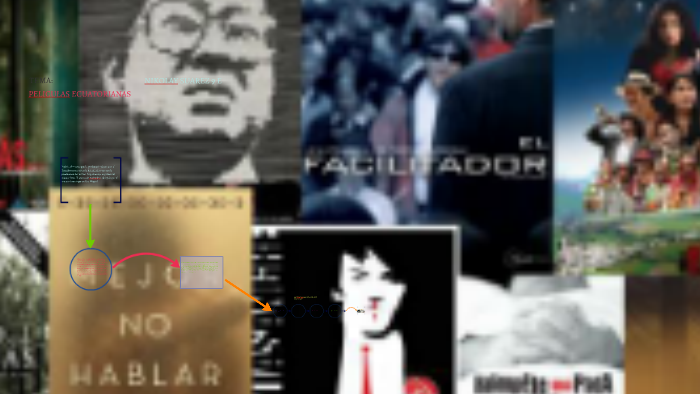 PELICULAS ECUATORIANAS by SUAREZ PACHECO NIKOLAY DERRICK on Prezi
