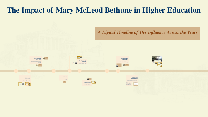 Mary McLeod Bethune: A Digital Timeline by Hayley Williams on Prezi