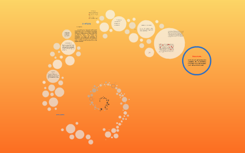 TESIS GRUPAL: by Misael Molina on Prezi