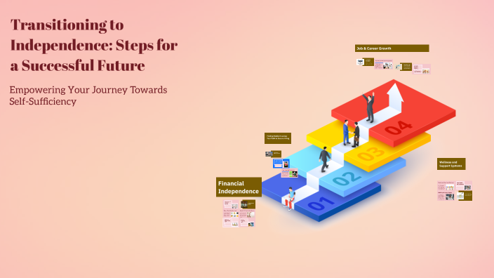 Transitioning to Independence: Steps for a Successful Future by Glorivy ...