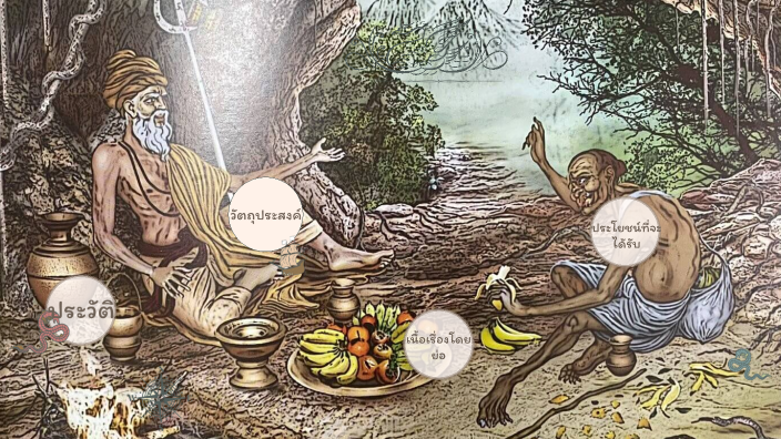 thai chuchok by Nattawat on Prezi