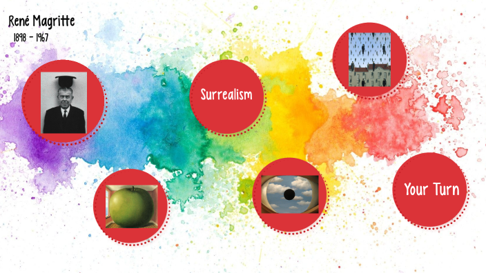 Rene Magritte Sub Plans by Mika Kovic _ Staff - ParksideES on Prezi