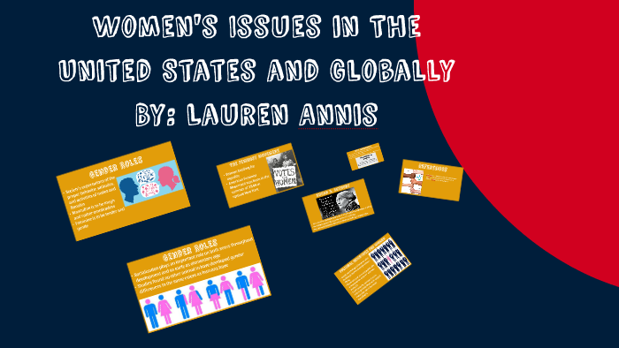 Women: Current Issues in the United States and Globally by lauren annis ...